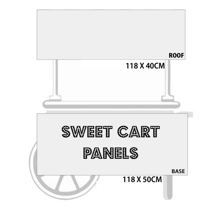 Create Your Sweet Cart Panel – Parties And Signs