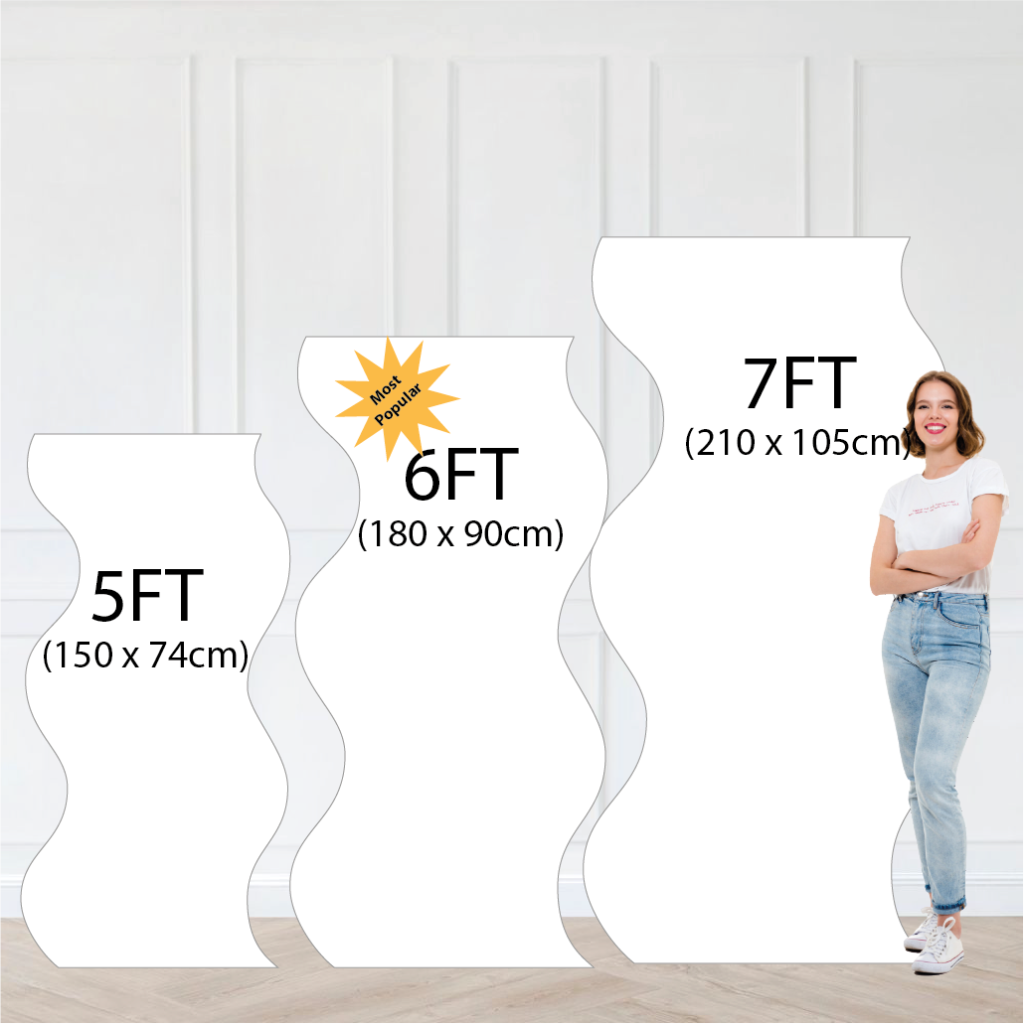 Create Your Wave Panel – Parties And Signs