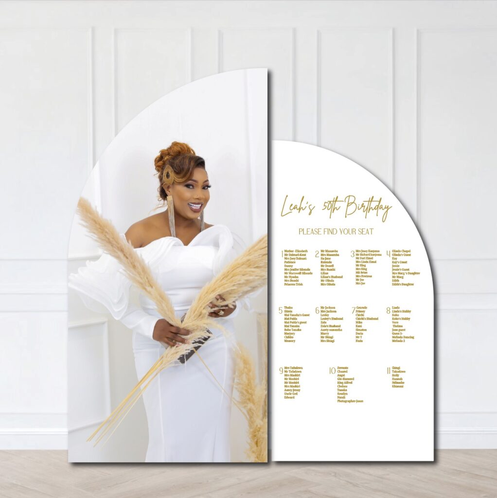 Semi Arch Picture Seating Plan – Parties And Signs