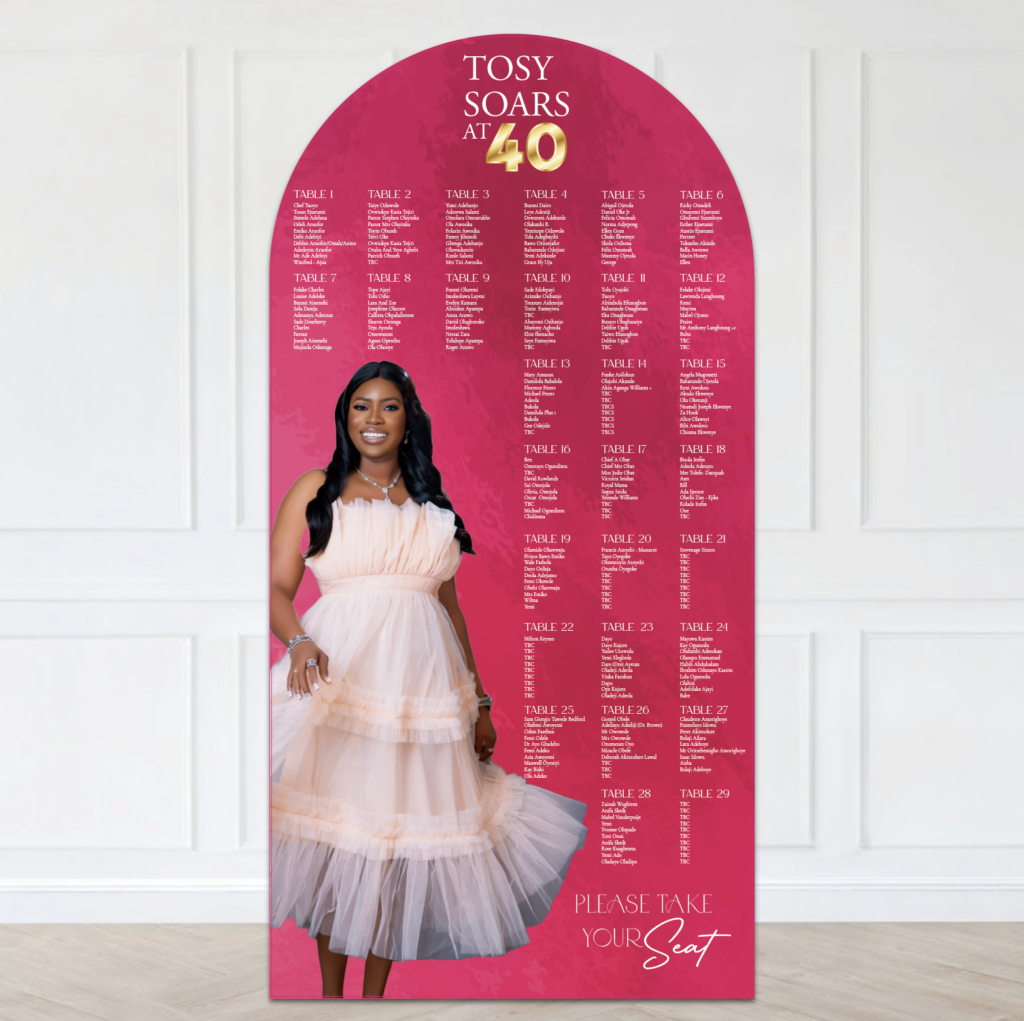 Arched Pink Textured Photo Seating Plan – Parties And Signs